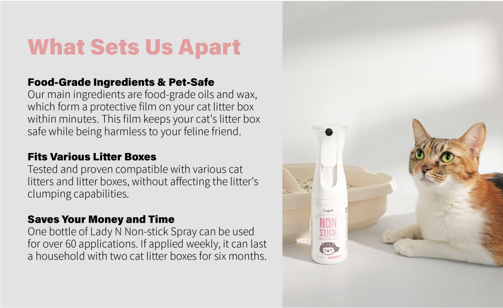 Lady N－Non-Stick Cat Litter Box Spray - Lady N US