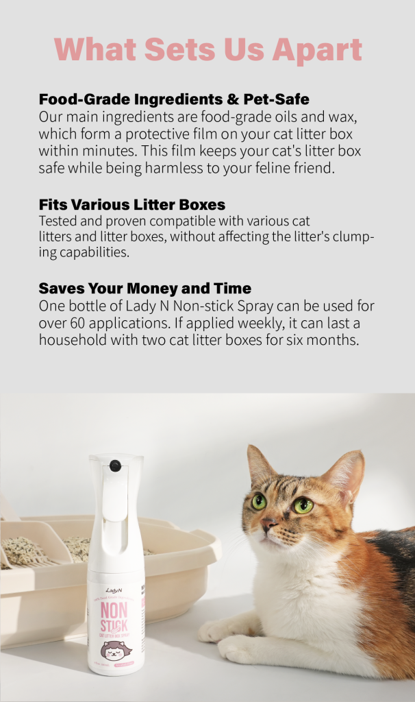 Lady N－Non-Stick Cat Litter Box Spray - Lady N US
