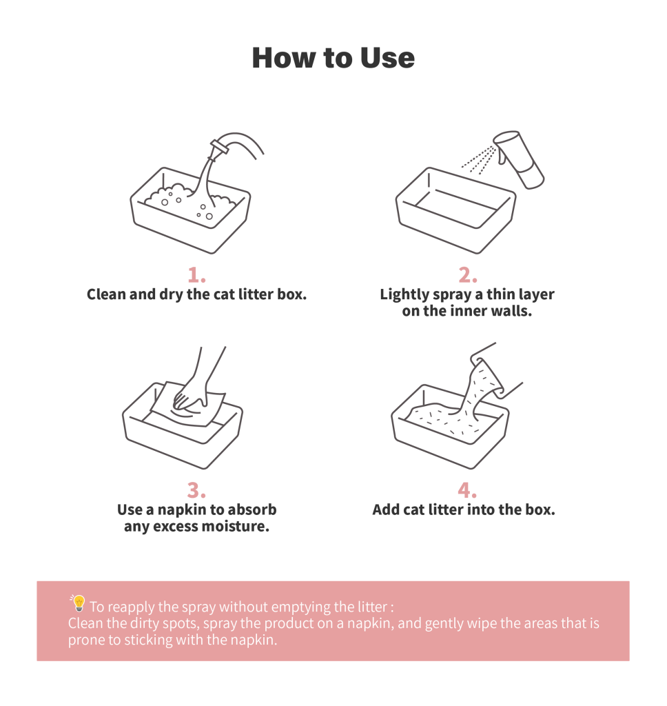 Lady N－Non-Stick Cat Litter Box Spray - Lady N US